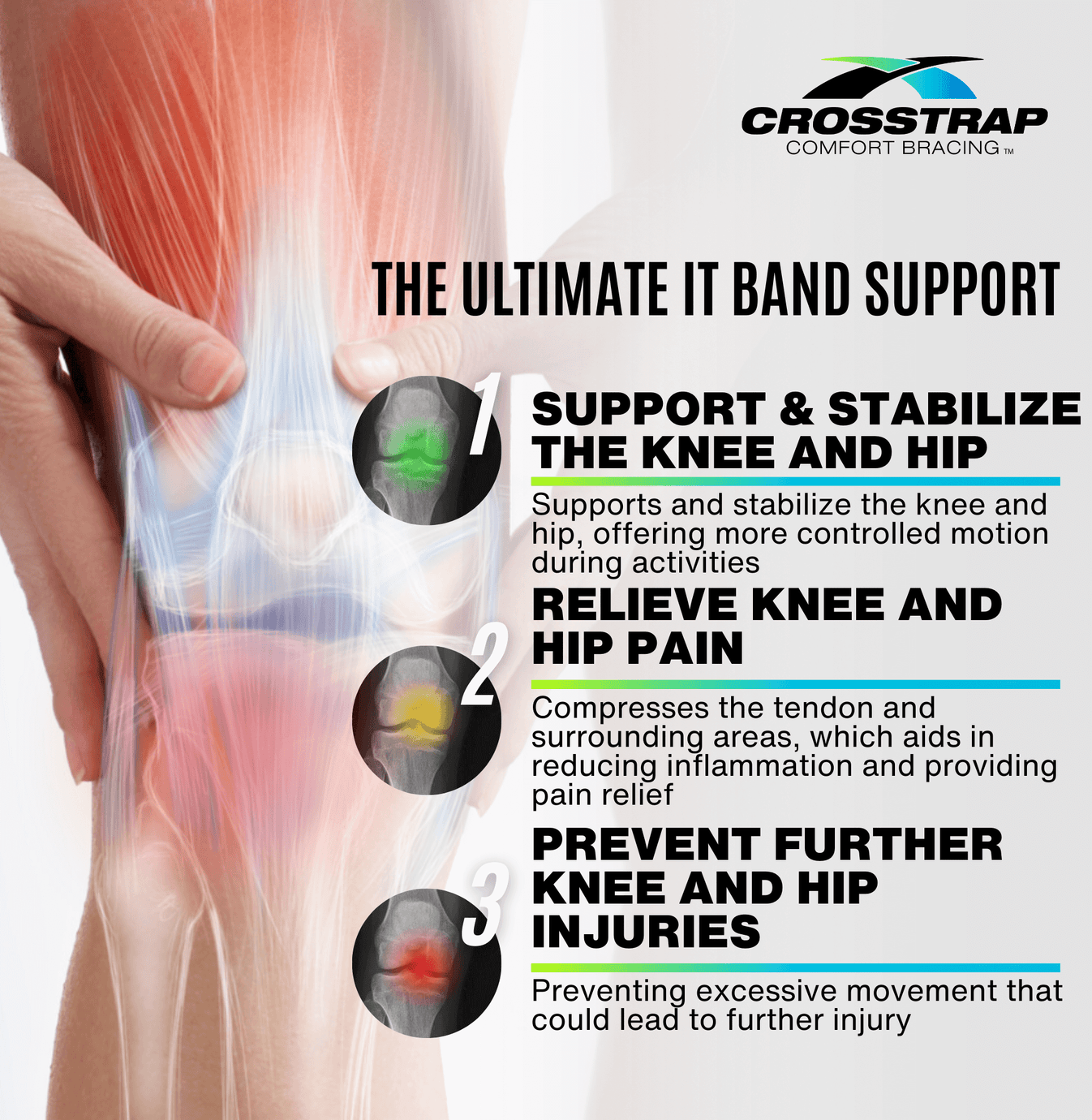 Crosstrap - IT Band Strap, Prevent Iliotibial Band Syndrome – Running ...