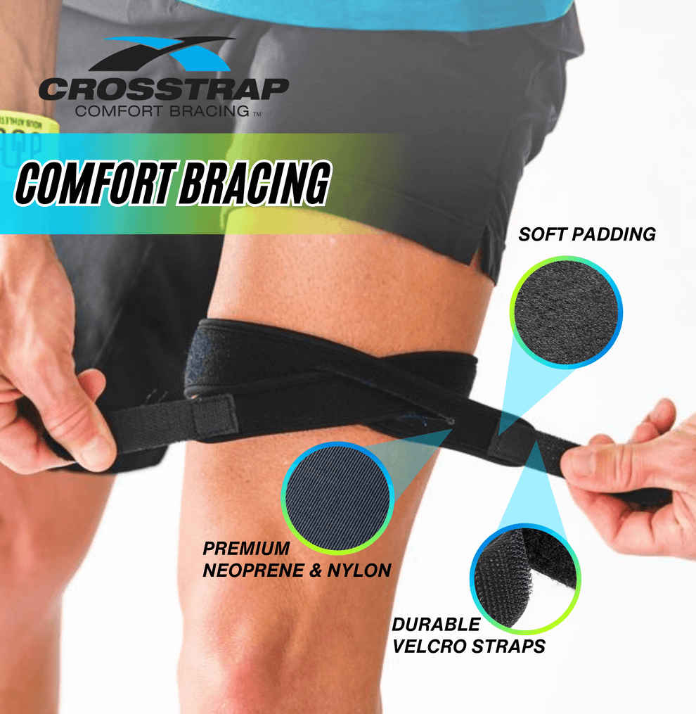 Crosstrap - IT Band Strap, Prevent Iliotibial Band Syndrome – Running ...